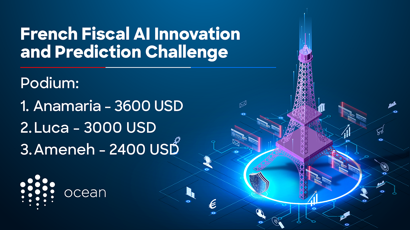 French Fiscal AI Innovation and Prediction Challenge: Leveraging Data for Municipal Fiscal ...