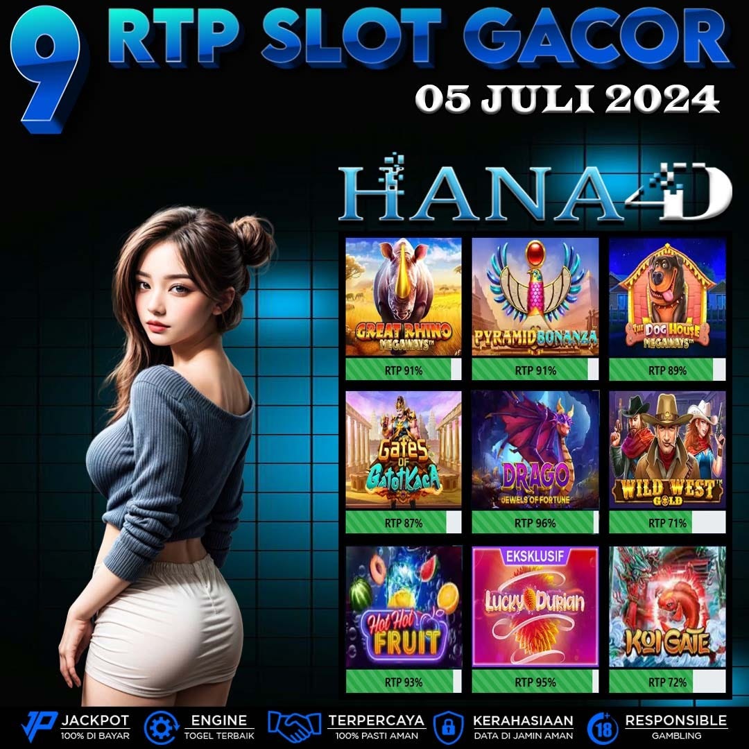 Pola Gacor dan RTP Hani4d 02 Juli 2024 - HANI4D - Medium