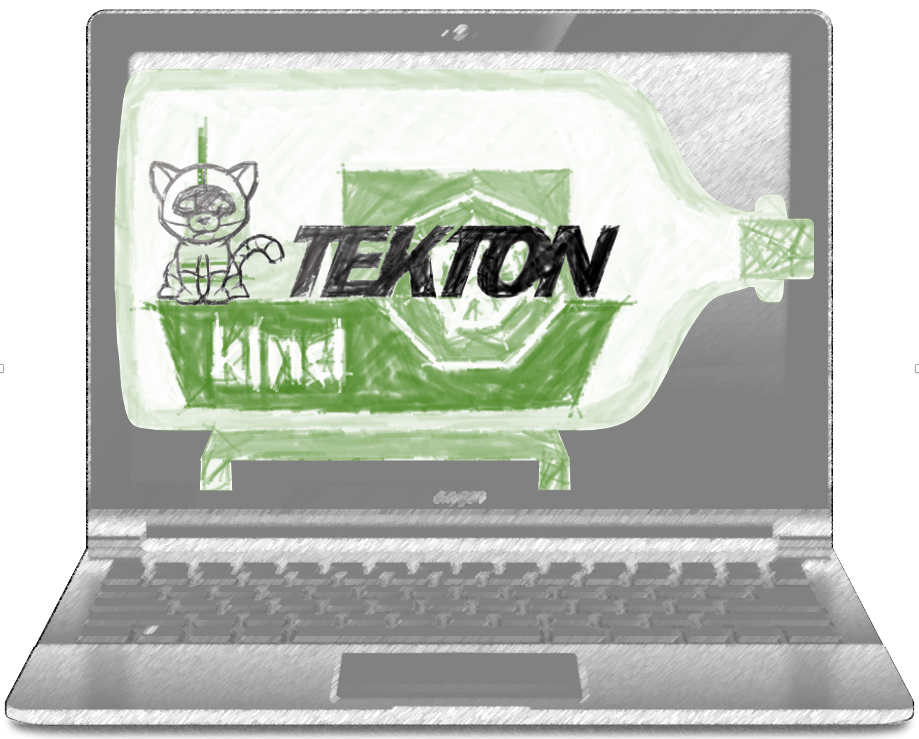 Resilient Affinity Assistant. This article explains one of the fixes… | by Priti Desai | Tekton ...