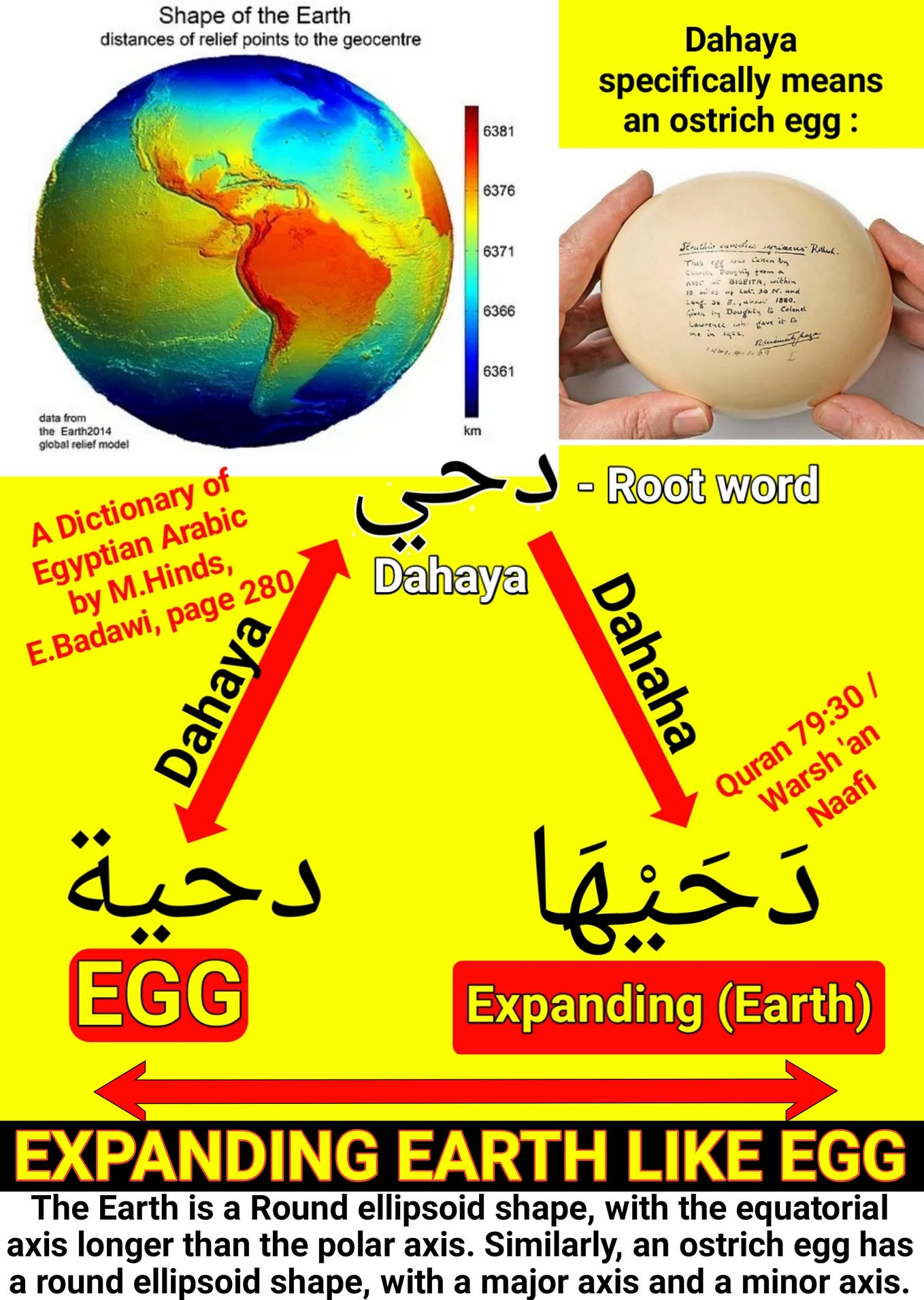 Quranic Arguments for the Existence of God: Philosophy in Quran | by Quran And Science Institute ...