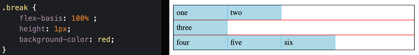 Implicit Return. There are a lot of things in JavaScript… | by Javes ...