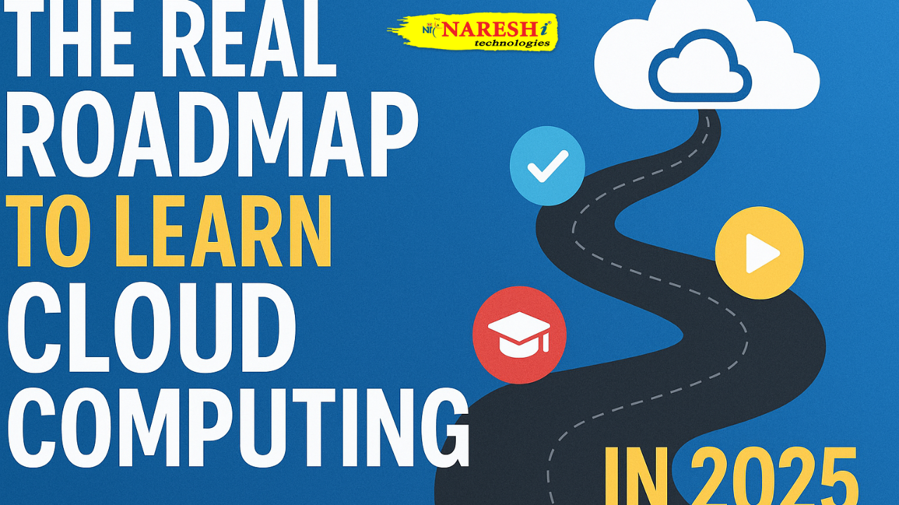 Understanding Java Reflection: How It Works and When to Use It | by ...