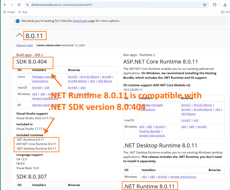 ASP.NET8 using DataTables.net — Part1 — Foundation | by Mark Pelf | Medium
