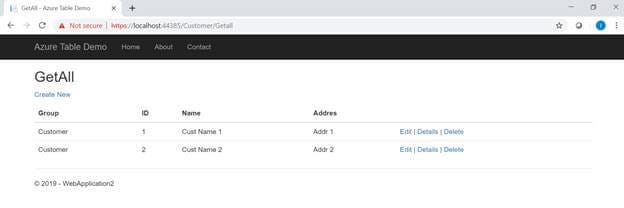 Aspnet Mvc Chat Application Using Signalr By Sathiyamoorthy Subramaniyan Medium