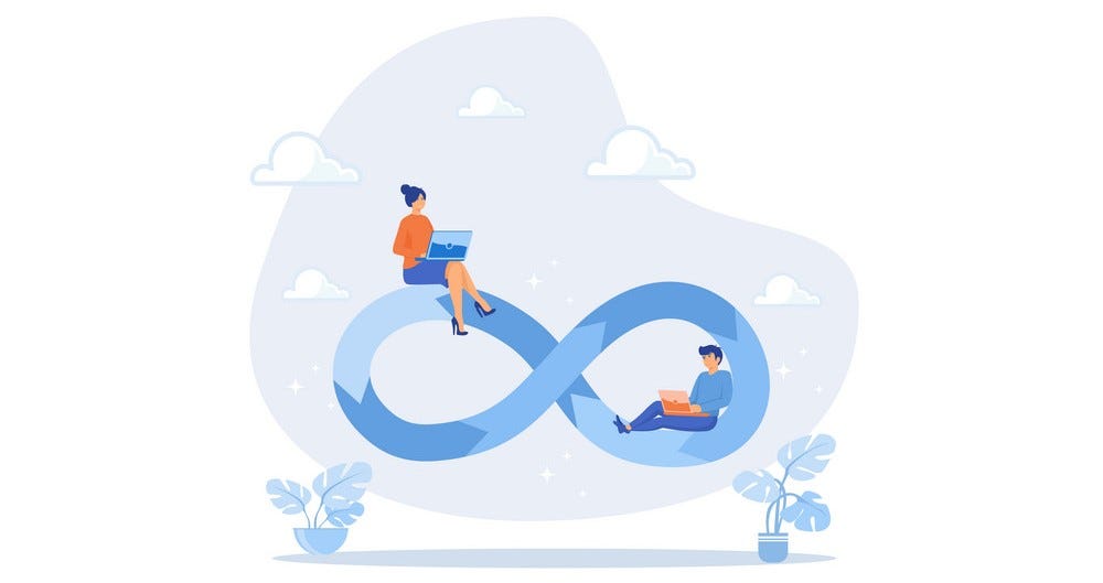 Engineering Features for Contextual Recommendation Engines | by Andrew ...