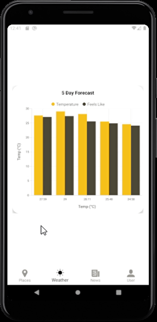 Xamarin.Forms AdMob Interstitial Banner Awarded Ads - Serkan Şeker - Medium