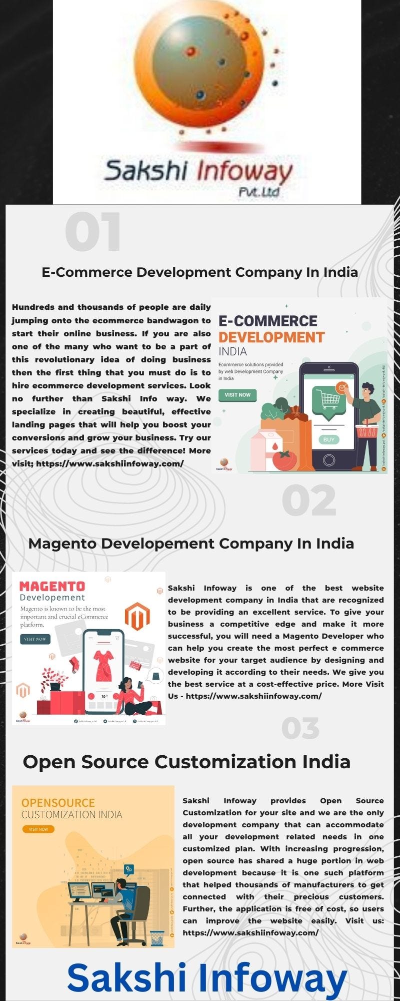 Digital Marketing In India - Sakshi Infoway - Medium