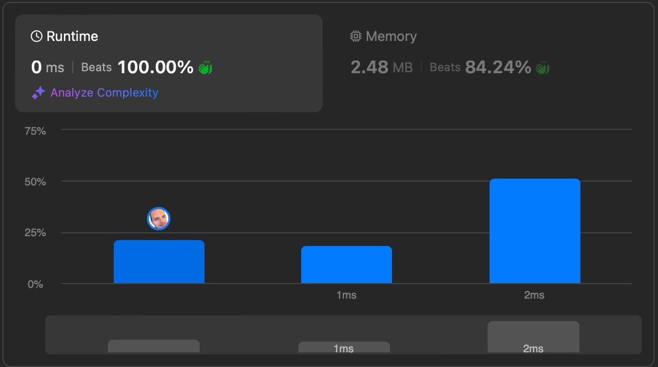 Sorting Algorithms Merge Sort In Golang By R Gupta Geek Culture Medium 3770