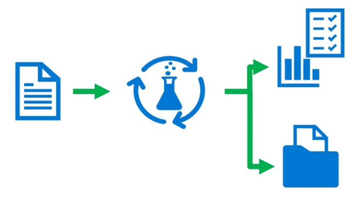 How to create a Workspace in Azure Machine Learning? | by Furkan Kurt ...
