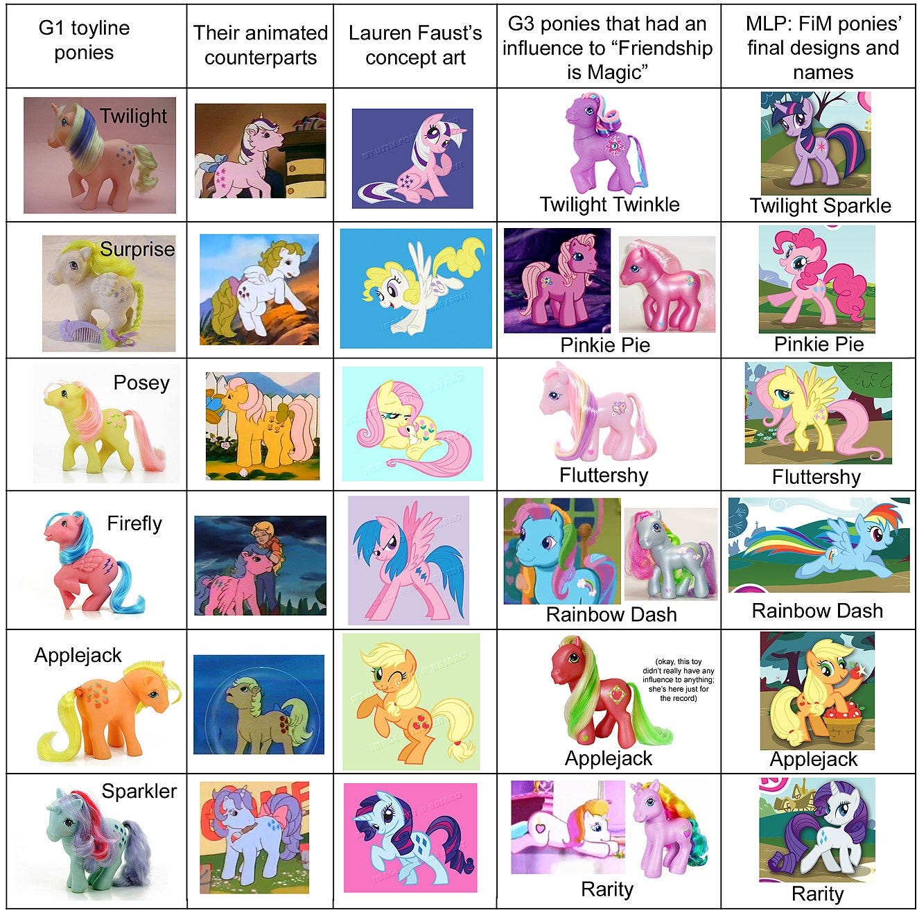 Are the Bronies changing the definition of masculinity? | by emma ...