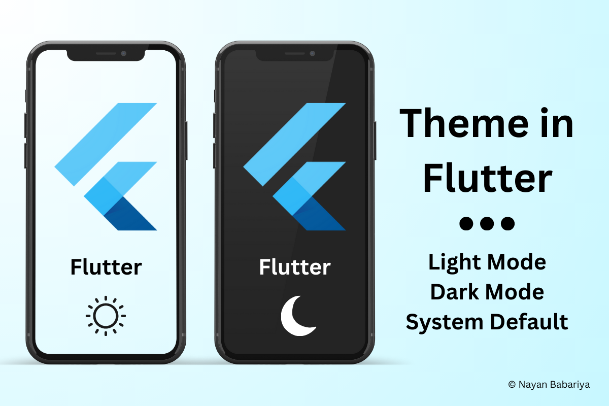 Language localization/internationalization in Flutter | by Nayan Babariya | Apr, 2024 | Medium