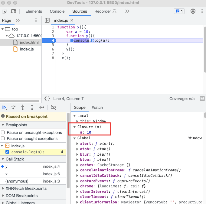 Understanding Asynchronous JavaScript | by Sukhjinder Arora | Bits and ...