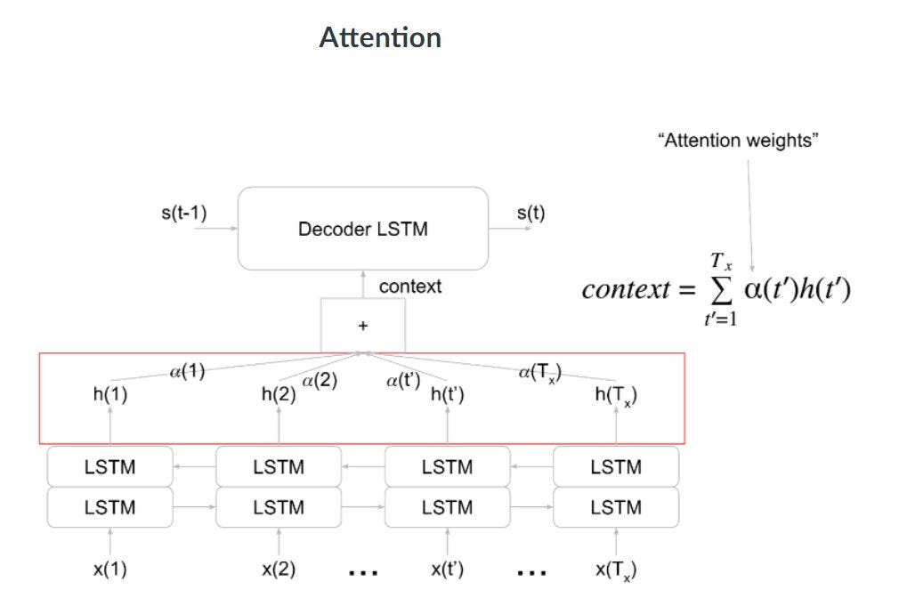 Multitasking | Multithreading in Python - best practice OOP framework ...