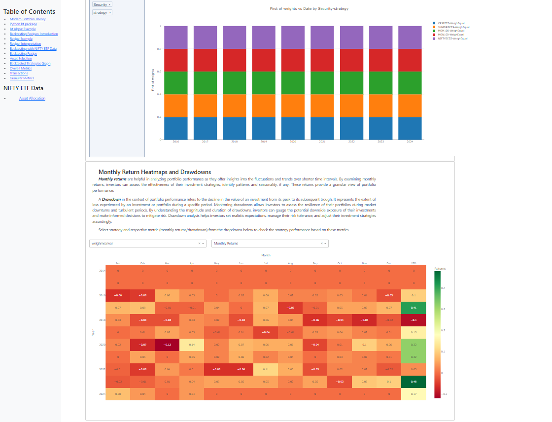 Identify top performing Japanese candlestick patterns using Python and ...