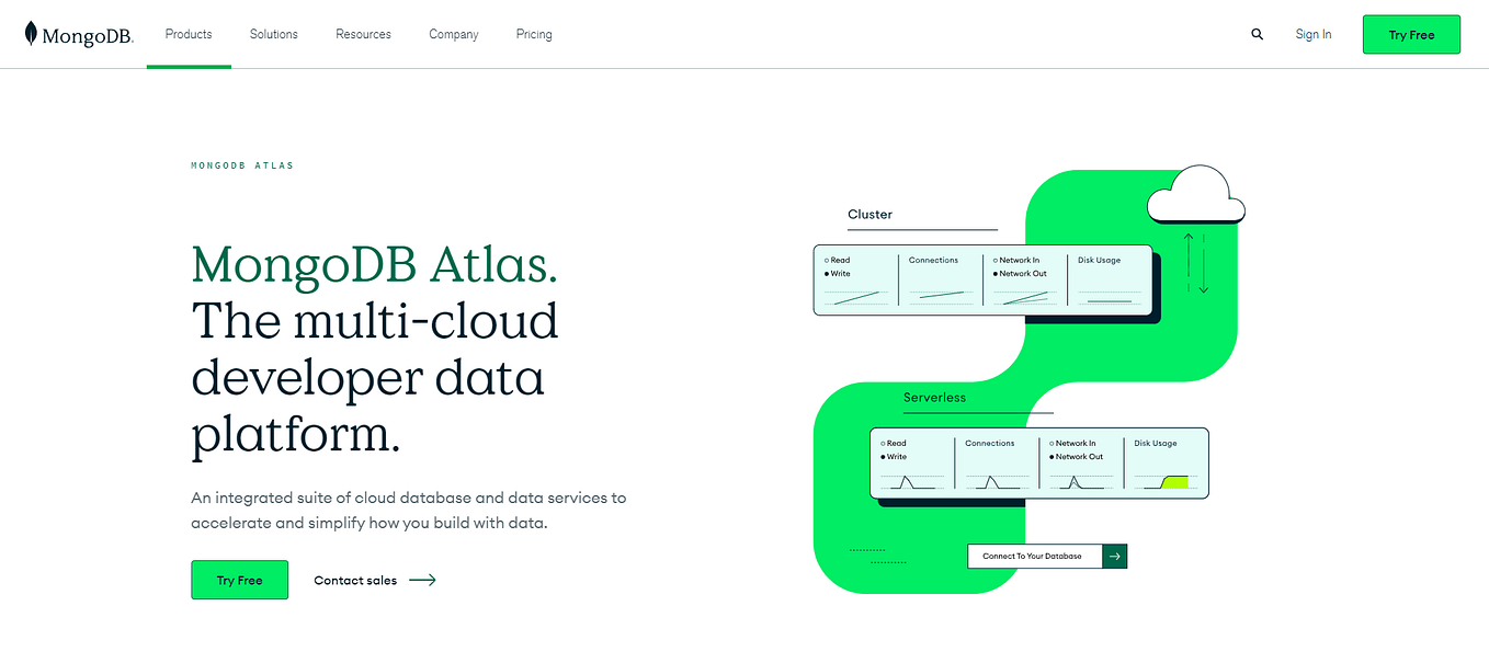 MongoDB. On the journey to broadening my… | by Mike Wolfe | Towards ...