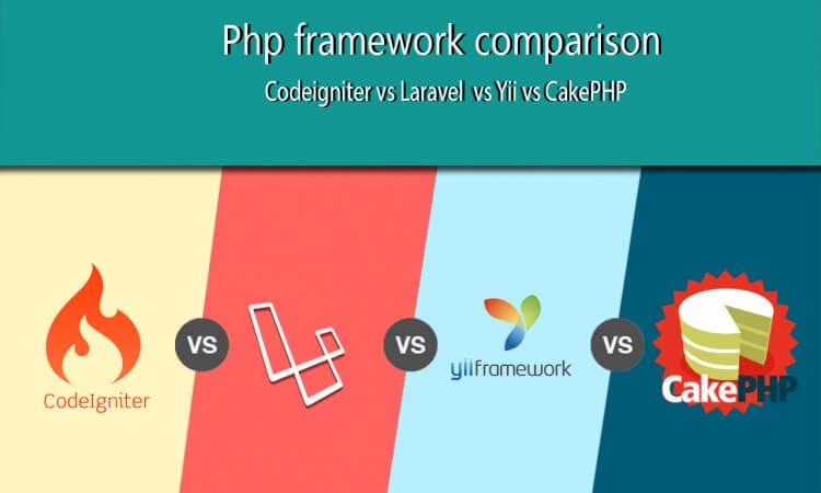 Building a Real-Time Chat Application with NestJS and WebSocket | Medium