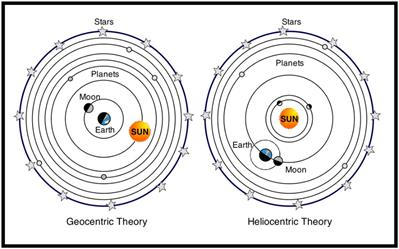 Rogue Planet: Penjelajah Kosmos dalam Kegelapan | by Himastron ITB ...