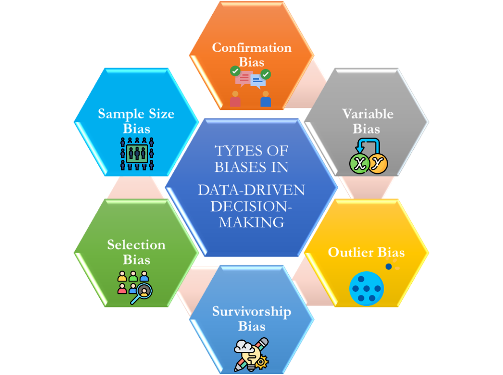 Getting Started with Python in Power BI | by Tooba Ahmed Alvi ...
