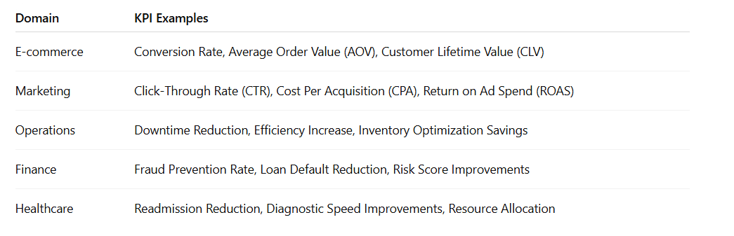 The Magic of collections.defaultdict in Python | by Aniruddha Pal | Medium
