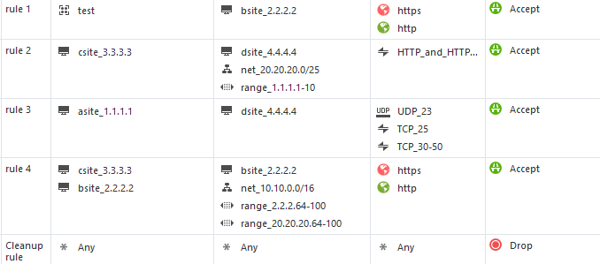 getting configuration backup on checkpoint with python - Kadir Ylcn ...