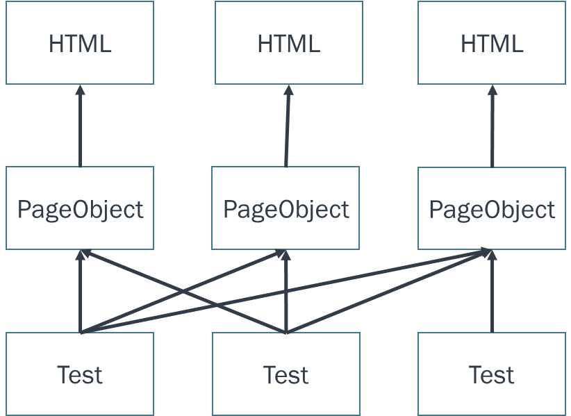 Setting up Visual Studio Code with Docker as a development environment ...