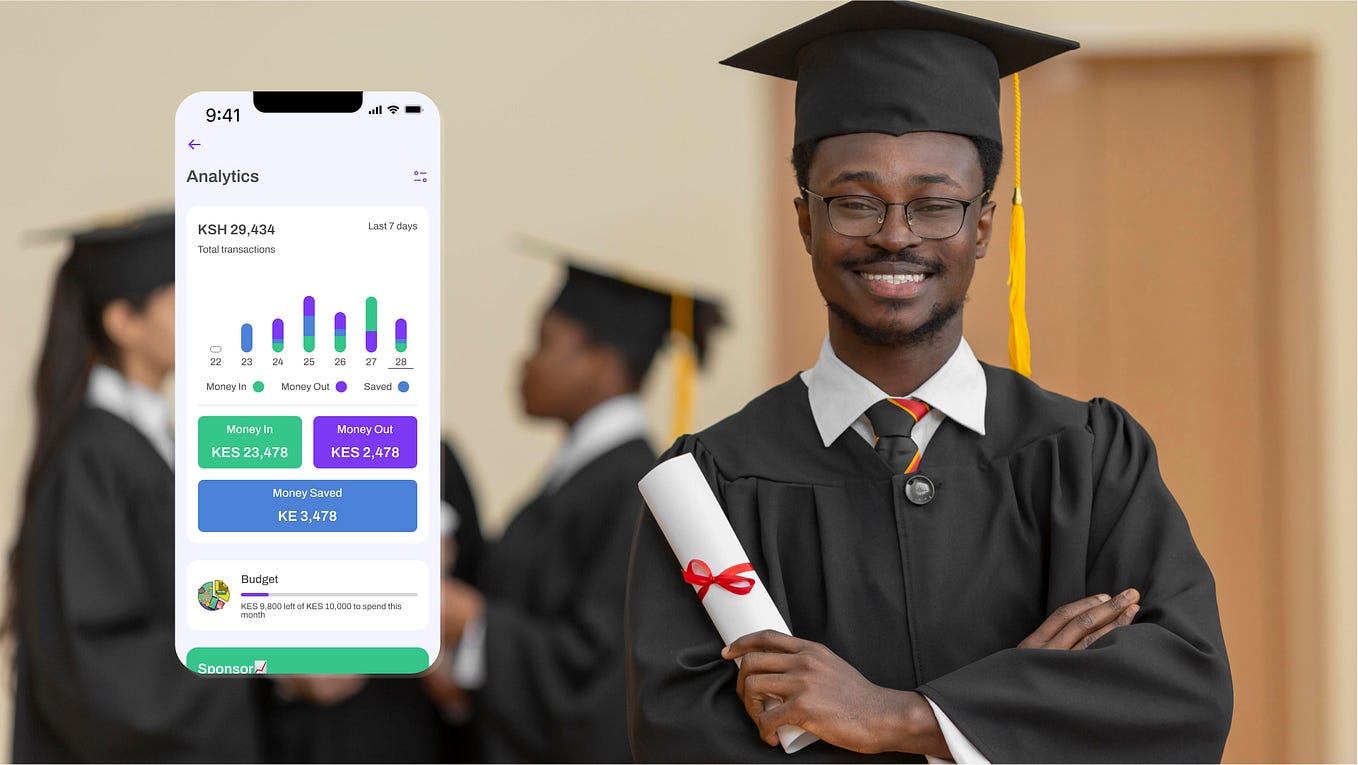 5 Benefits of Using the Fingo Visa Virtual Cards | by Bertina Onchiri ...