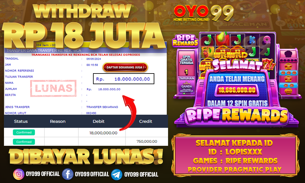 RTP DAN POLA GACOR HAR INI, 4 JUNI 2024 - OYO99_OFFICIAL - Medium