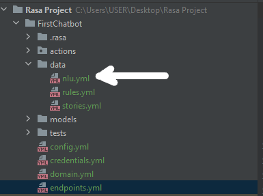 Building a chatbot with Rasa. Create your own chatbot within 30 mins ...