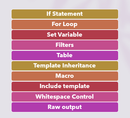 Gini Impurity vs Gini Importance vs Mean Decrease Impurity | by Aneesha ...
