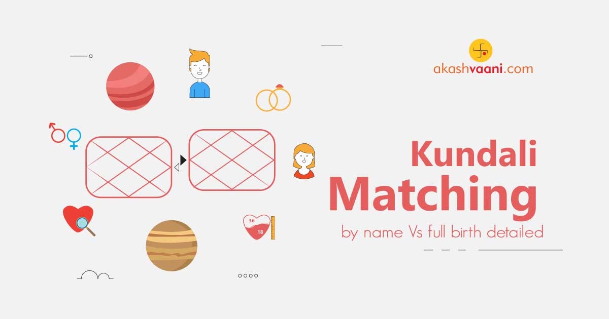 What is the importance of the Guna in Kundali matching? Explain 3 in ...