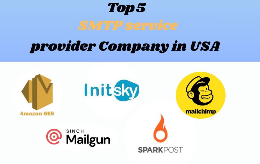 Top 5 Digital Marketing Agency in USA -May(2024) | by Daneil | May ...