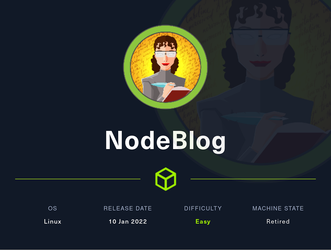HackTheBox Writeup —Agile. Step1 : Enumeration | by moko55 | Medium