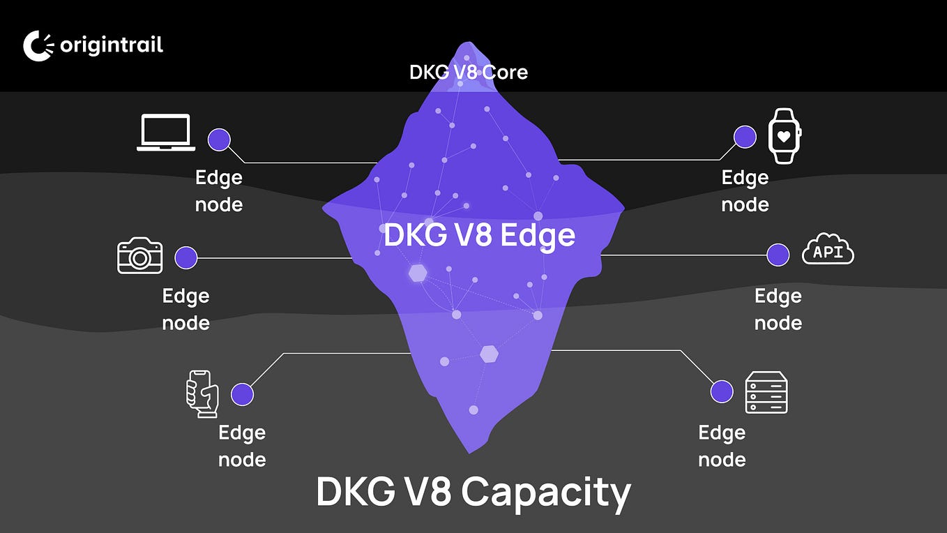 European Union supports sustainability of construction industry with ...
