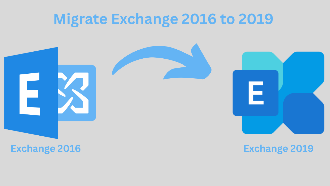 How to Migrate Emails from Exchange to Office 365: A Complete Guide | by Nishu | Sep, 2024 | Medium