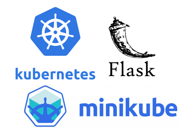 Flask app secured by Keycloak using Docker-Compose | by Meir Yatskan ...