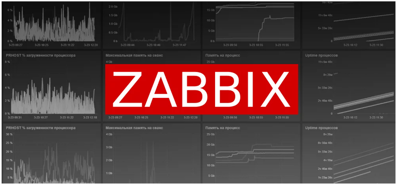 Installing a web proxy on linux : Squid | by GNINGHAYE GUEMANDEU ...