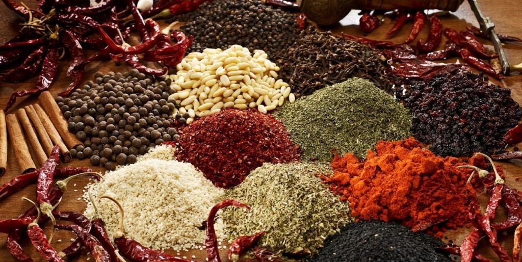 Kerala’s Spice Legacy: Exploring the Origins and Diversity of Spices ...