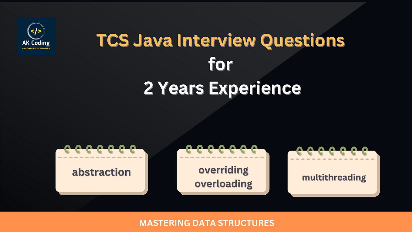 Mastering Basic Array Operations in Java: A Guide to Medium-Level Problems (Part-1) | by Anil ...
