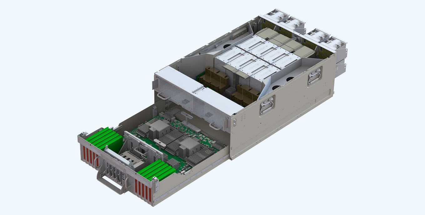 Transformer Alternatives In 2024 With This Article We Are Starting A By Stanislav Fedotov
