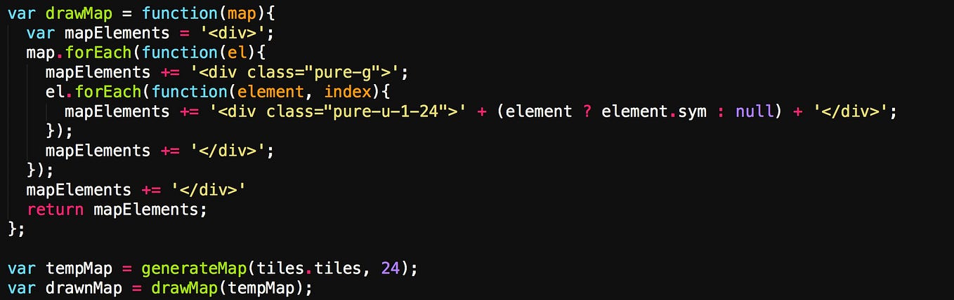 The Ducks File Structure for Redux | by S.C. Barrus | Medium