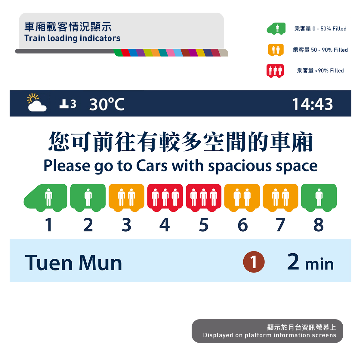 港鐵接受感應式付款卡 - MTR Service Update - Medium