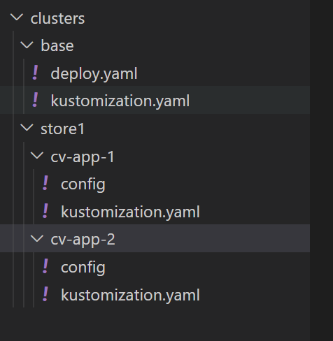 Large scale data transfer from Azure database for PostgreSQL to ADLS2 using ADF | by Munish ...