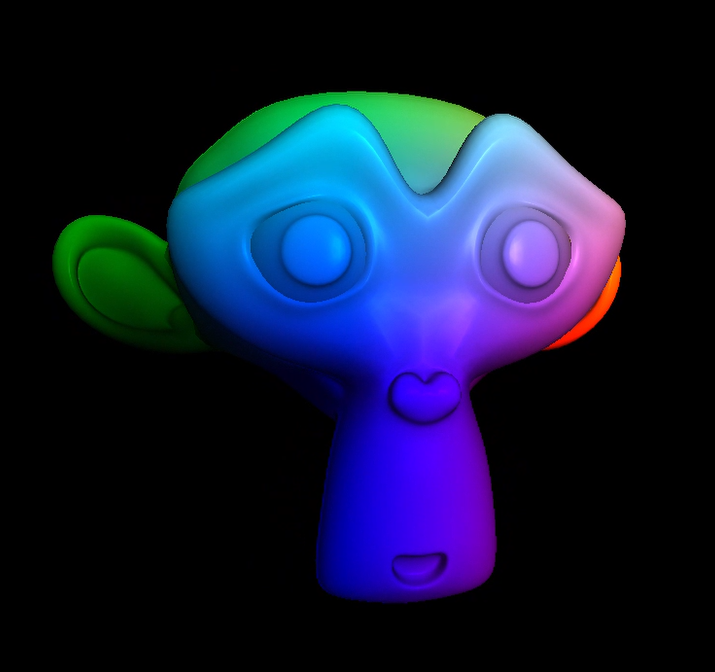 Yope3D, Camera Movement (Part 4). In this article about the Yope3D ...