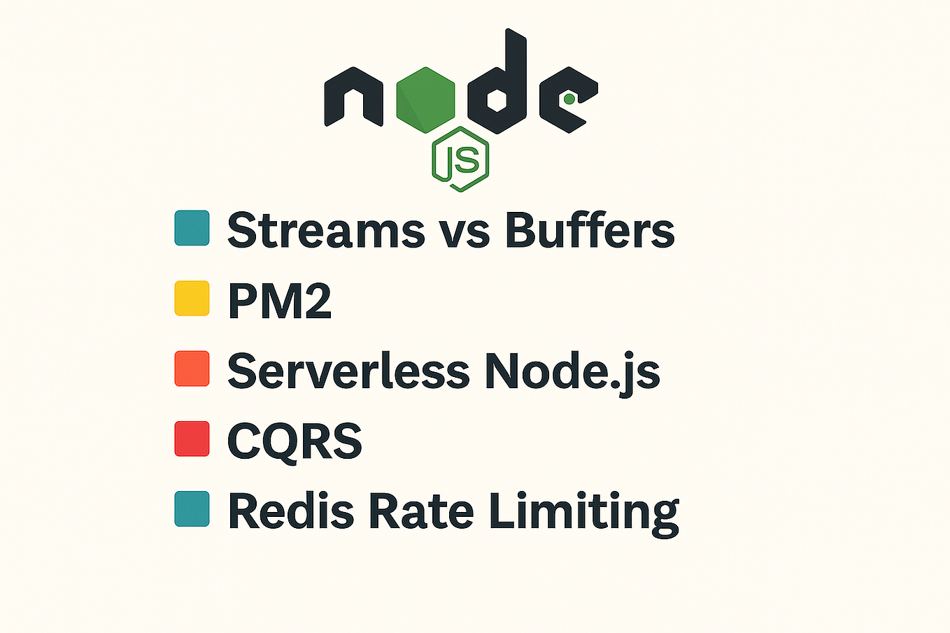 Mastering the Node.js fs Module: A Complete Guide 🚀 | by Shivamchaudhary | Medium