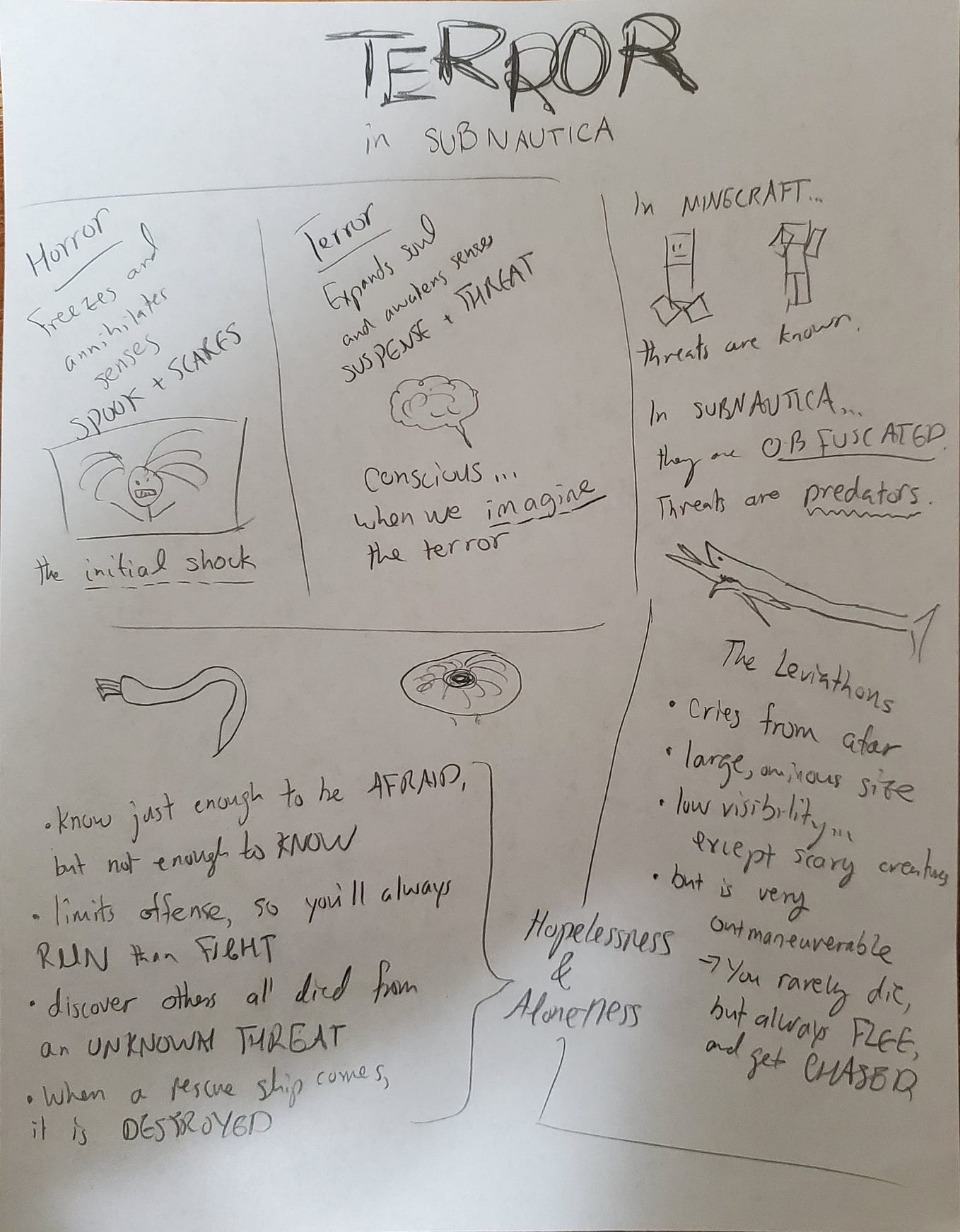 Visual Design of Sporcle and Journey | by Jerry Qu | Game Design ...