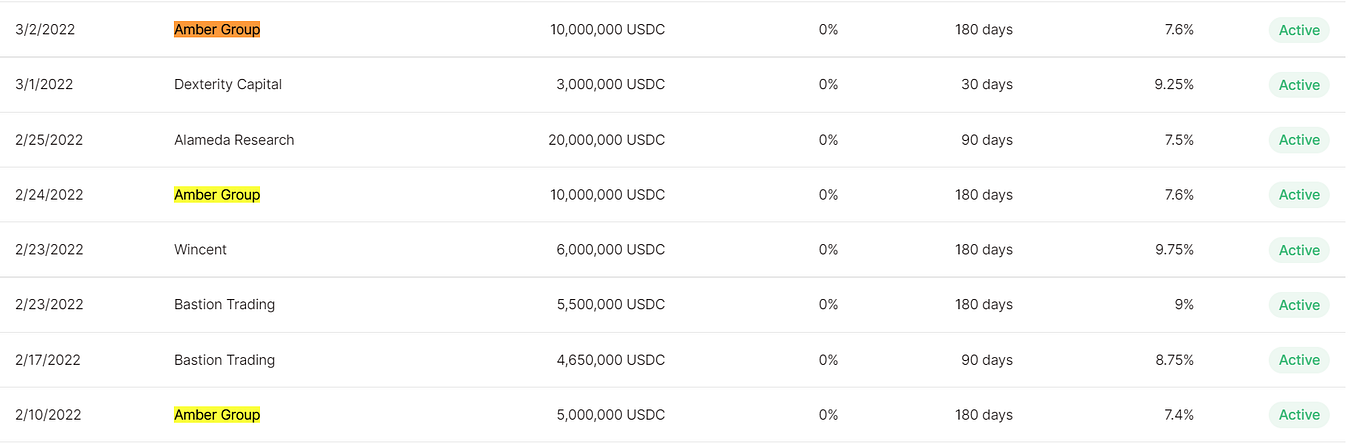 Python Etherscan Api Infura And Dex Trades — Scraping Tutorial By Thedefiac Medium 0096