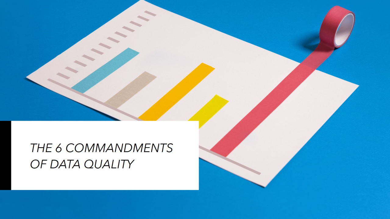 Getting Started with dbt + Google BigQuery is Surprisingly Easy! 🌟 | by Henrique Frank | Jan ...