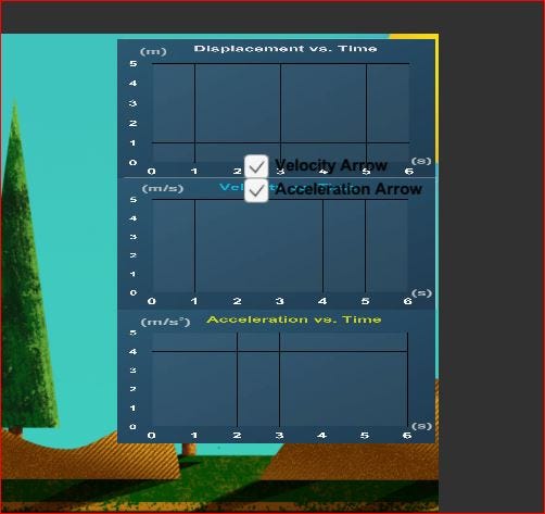Compressed Sparse Formats Csr And Csc In Python By R Jin Medium