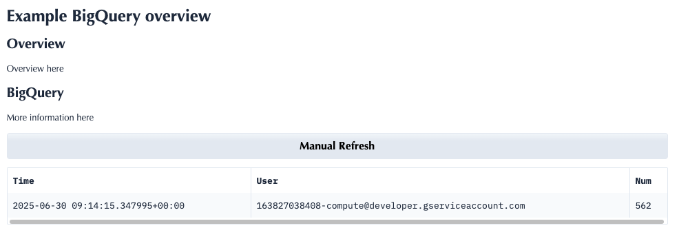 Using BigQuery SQL MERGE. Advanced BigQuery SQL for merging and… | by Mark Scannell | Google ...