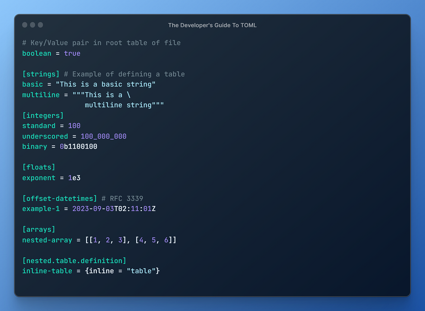 The Developer’s Guide To JSON | by Andrew Bowell | Medium